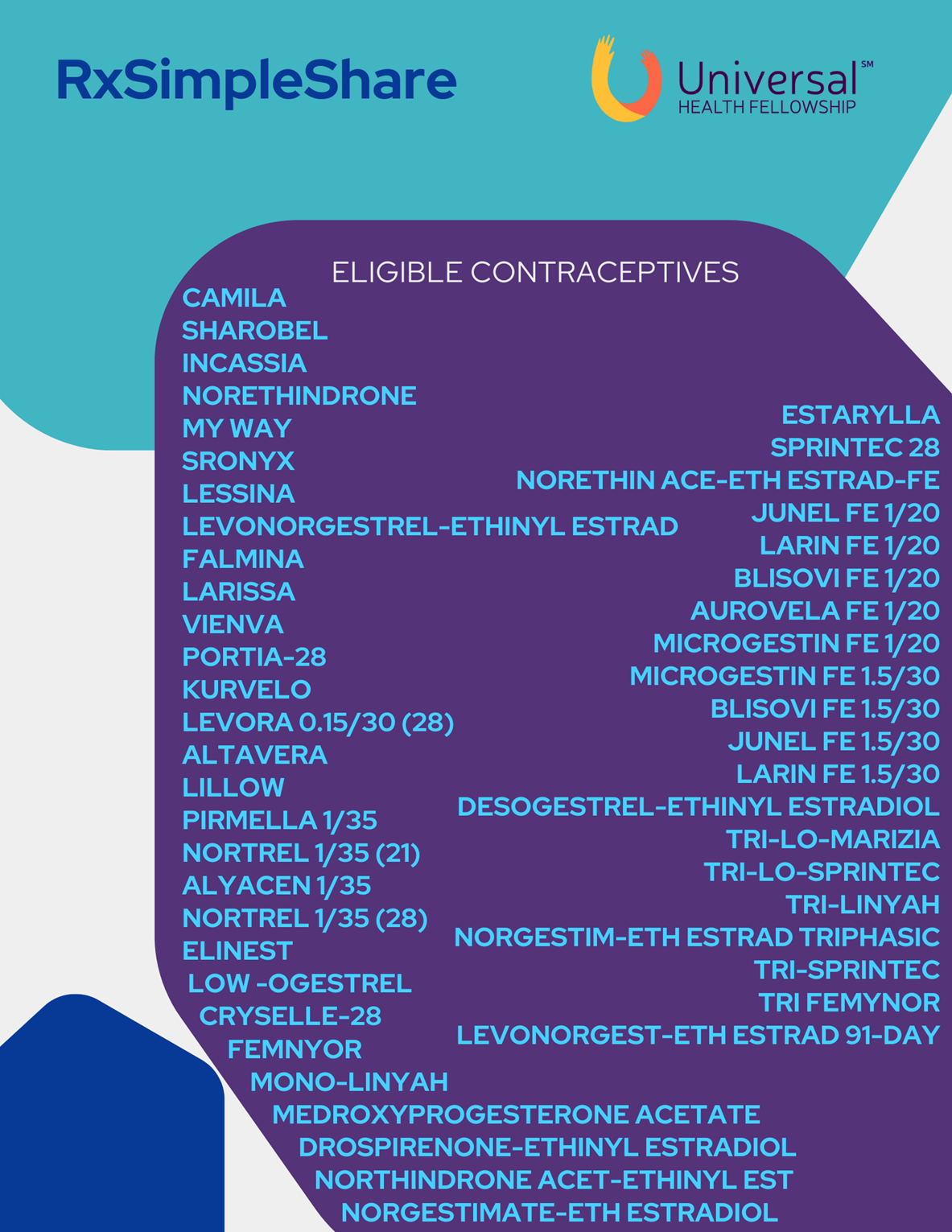 The Fast Facts on Birth Control - Universal Health Fellowship